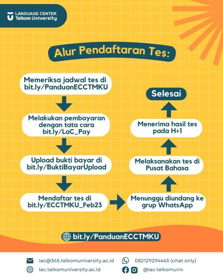 ECCT atau English Communicative Competence Test