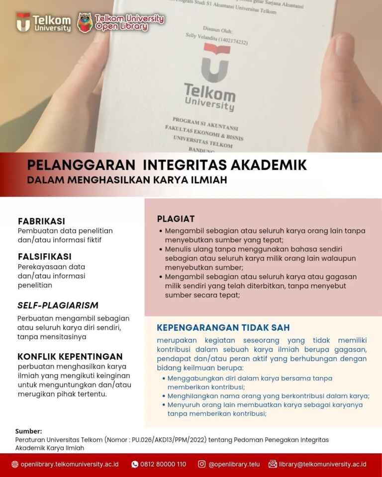 Contoh Pelanggaran Integritas Akademik