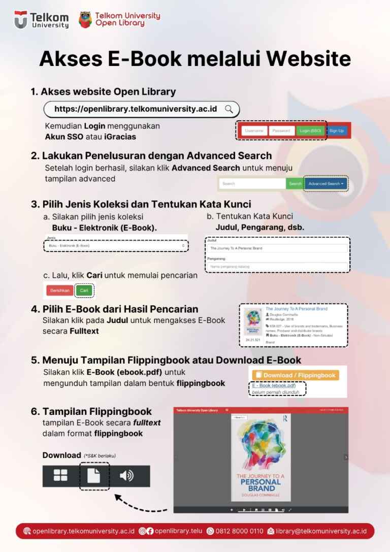 Informasi Akses Koleksi E-book di Website Open Library